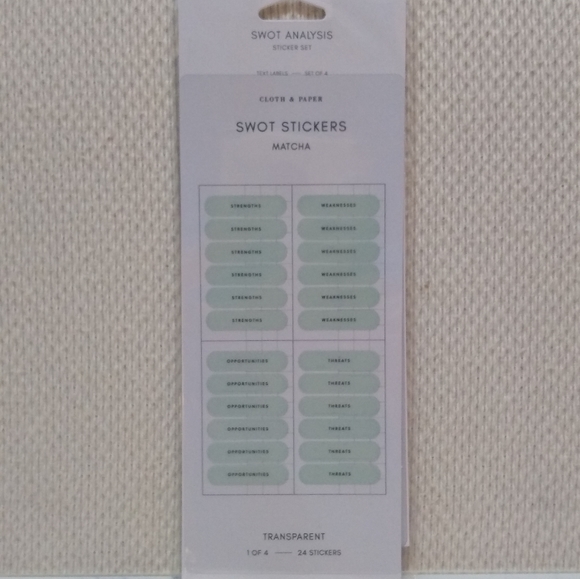 Cloth and Paper | Office | Cloth And Paper Swot Analysis Stickers ...